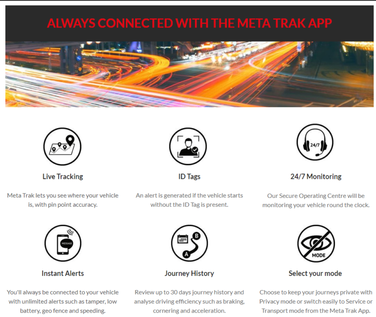 MetaTrak S5 Deadlock Including 1st Years Subscription – Camelectric ...